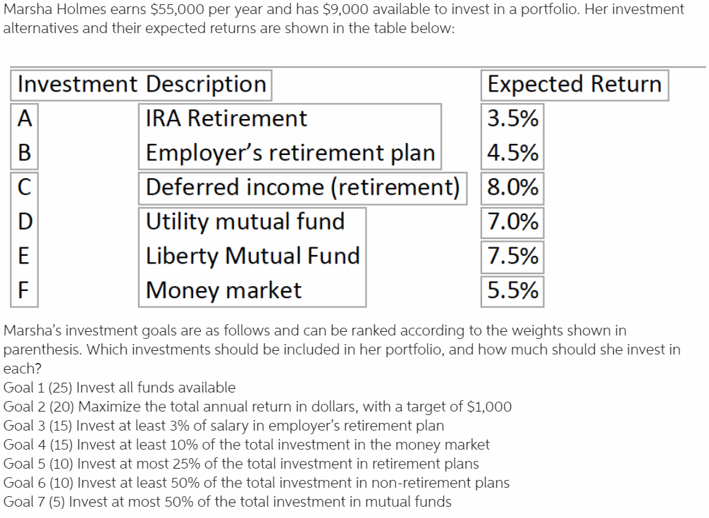 Solved Marsha Holmes earns $55,000 per year and has $9,000 | Chegg.com