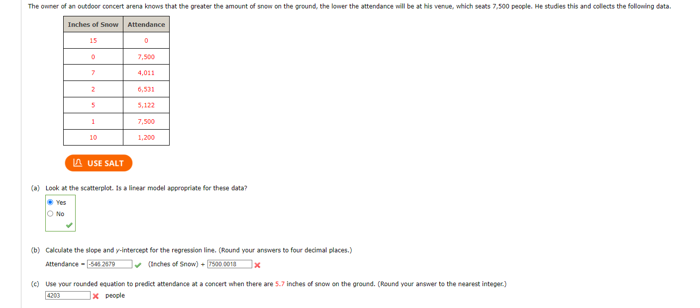 Solved \table[[Inches of | Chegg.com