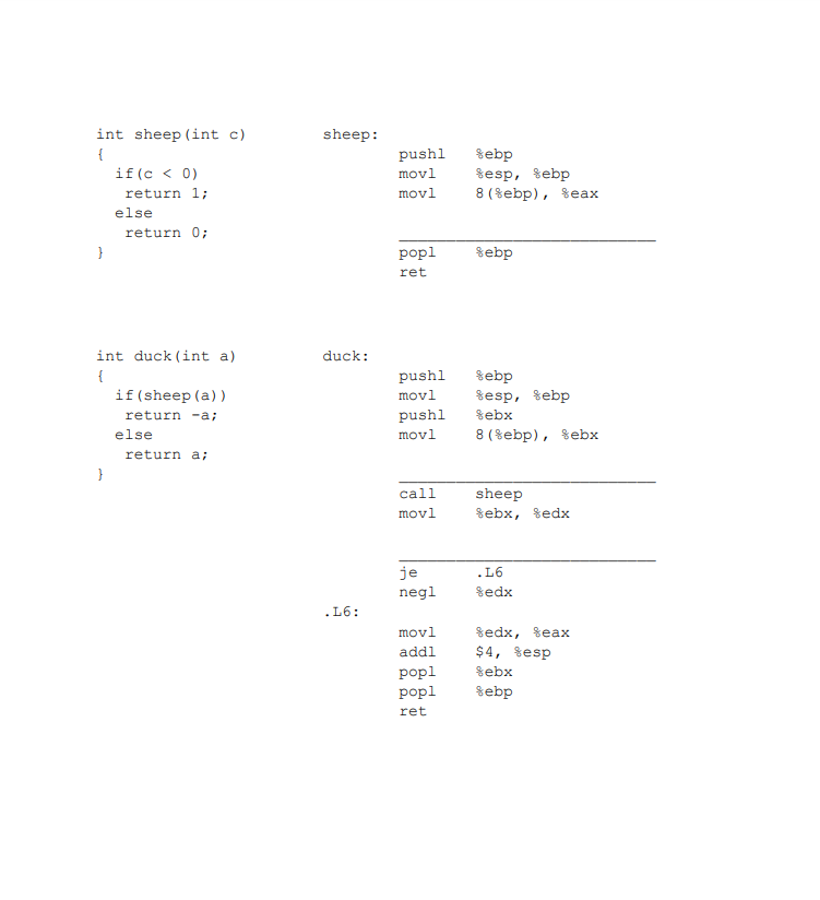 Example Assembly Problems Problem 1: Consider the | Chegg.com