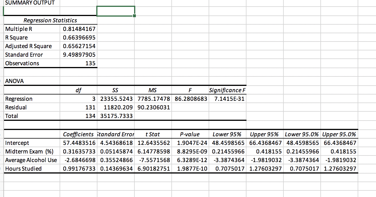 Solved The statistics department is interested in the | Chegg.com
