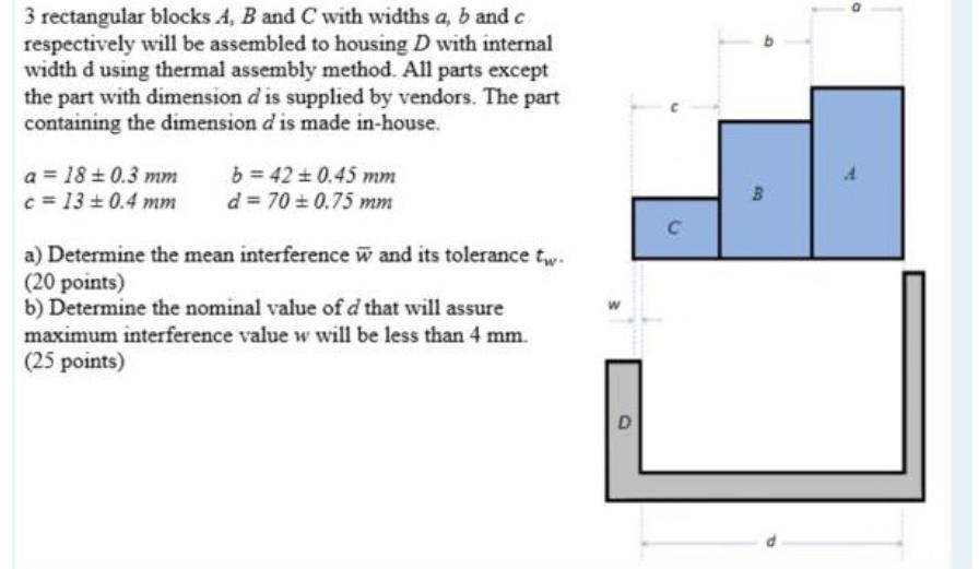 Solved 3 rectangular blocks A,B and C with widths a,b and c | Chegg.com