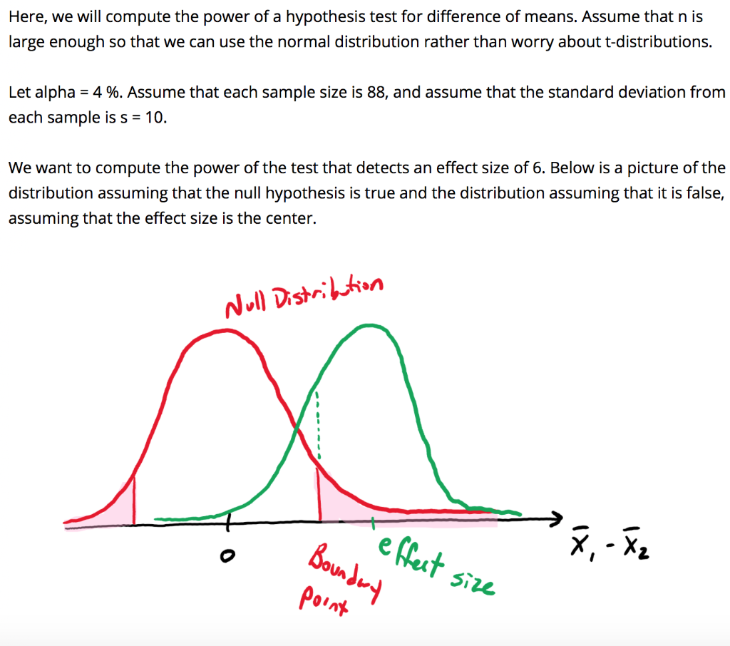 Solved Here, we will compute the power of a hypothesis test | Chegg.com