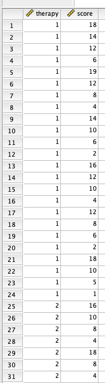 Solved \begin{tabular}{|c|c|c|c|c|c|c|c|c|c|c|c|} \hline & | Chegg.com