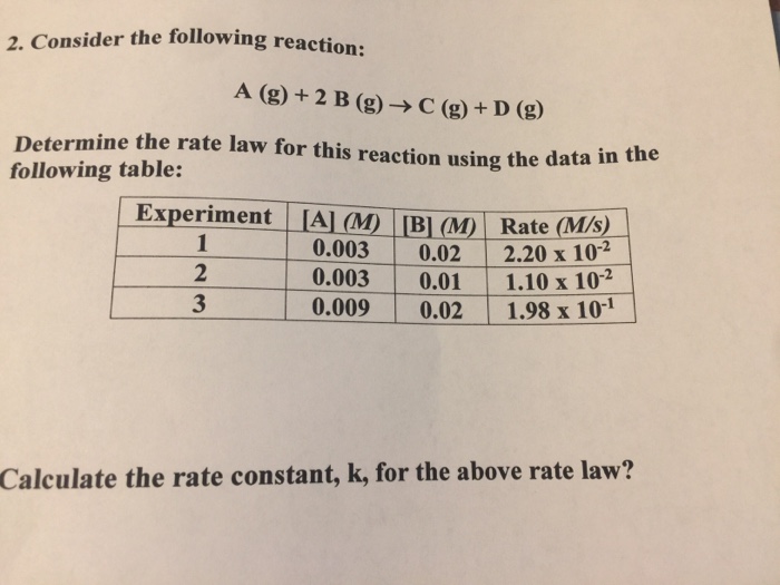 Solved 2. Consider the following reaction: A (g) + 2 B (g) → | Chegg.com