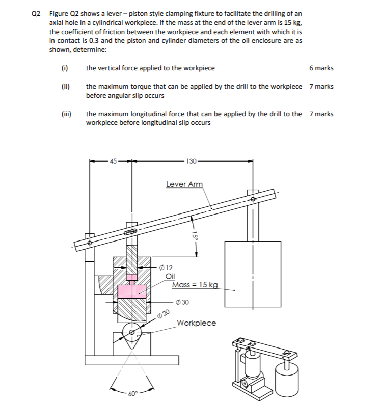 Solved Q2 Figure Q2 shows a lever-piston style clamping | Chegg.com