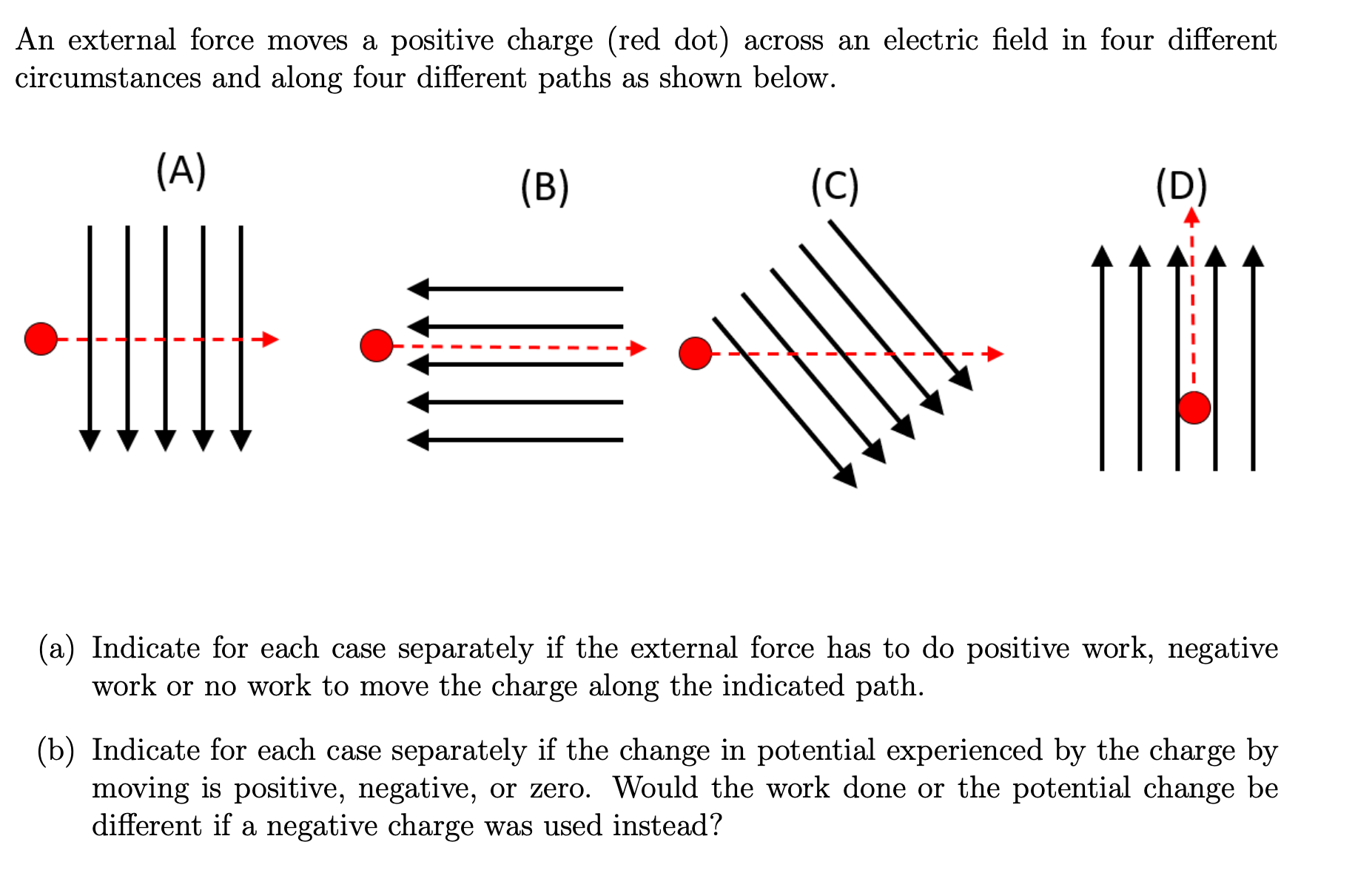 Solved An external force moves a positive charge (red dot) | Chegg.com