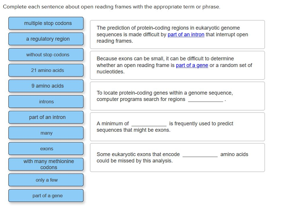 Solved Complete each sentence about open reading frames with | Chegg.com