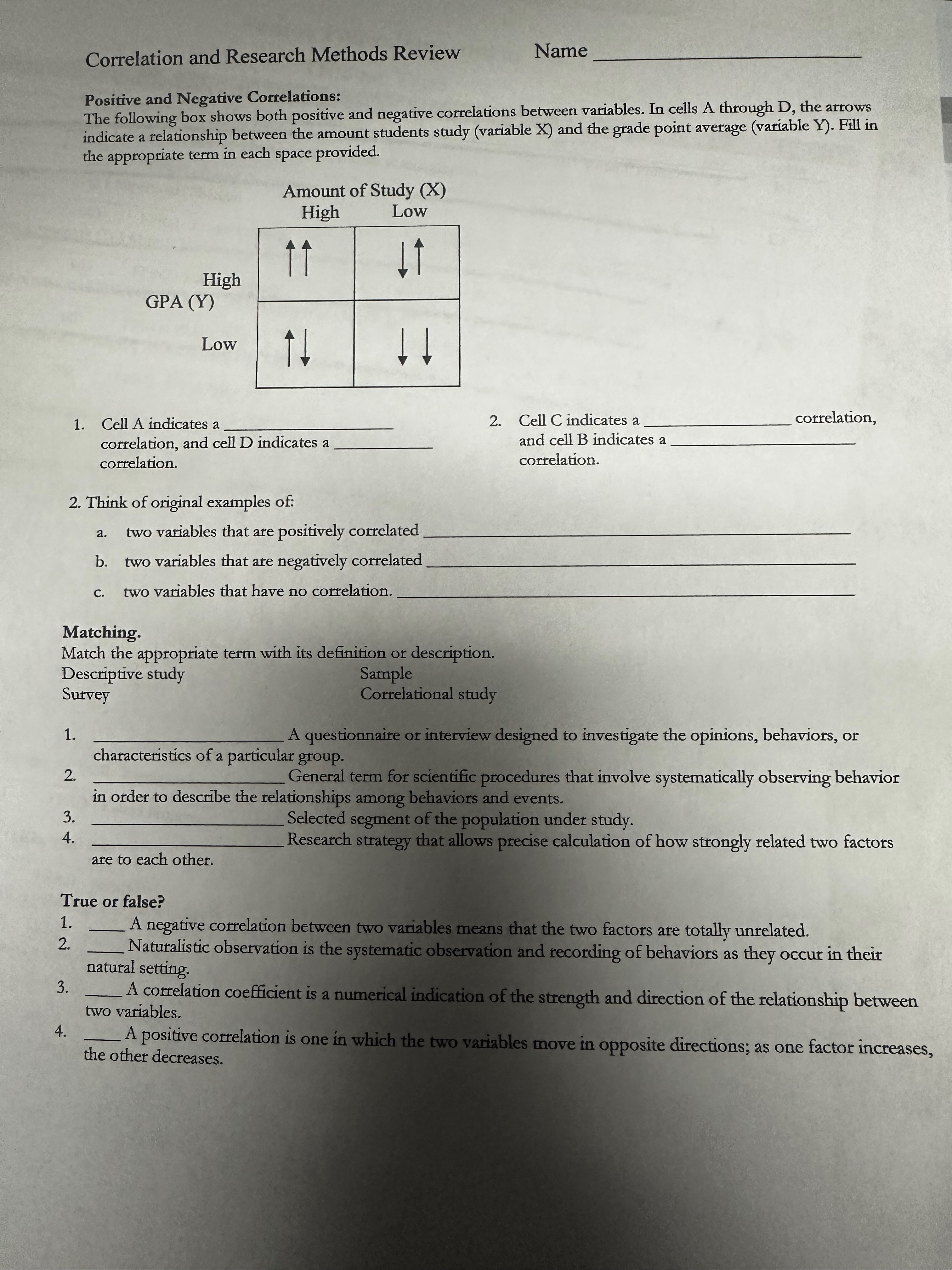 Solved Correlation and Research Methods ReviewNamePositive | Chegg.com