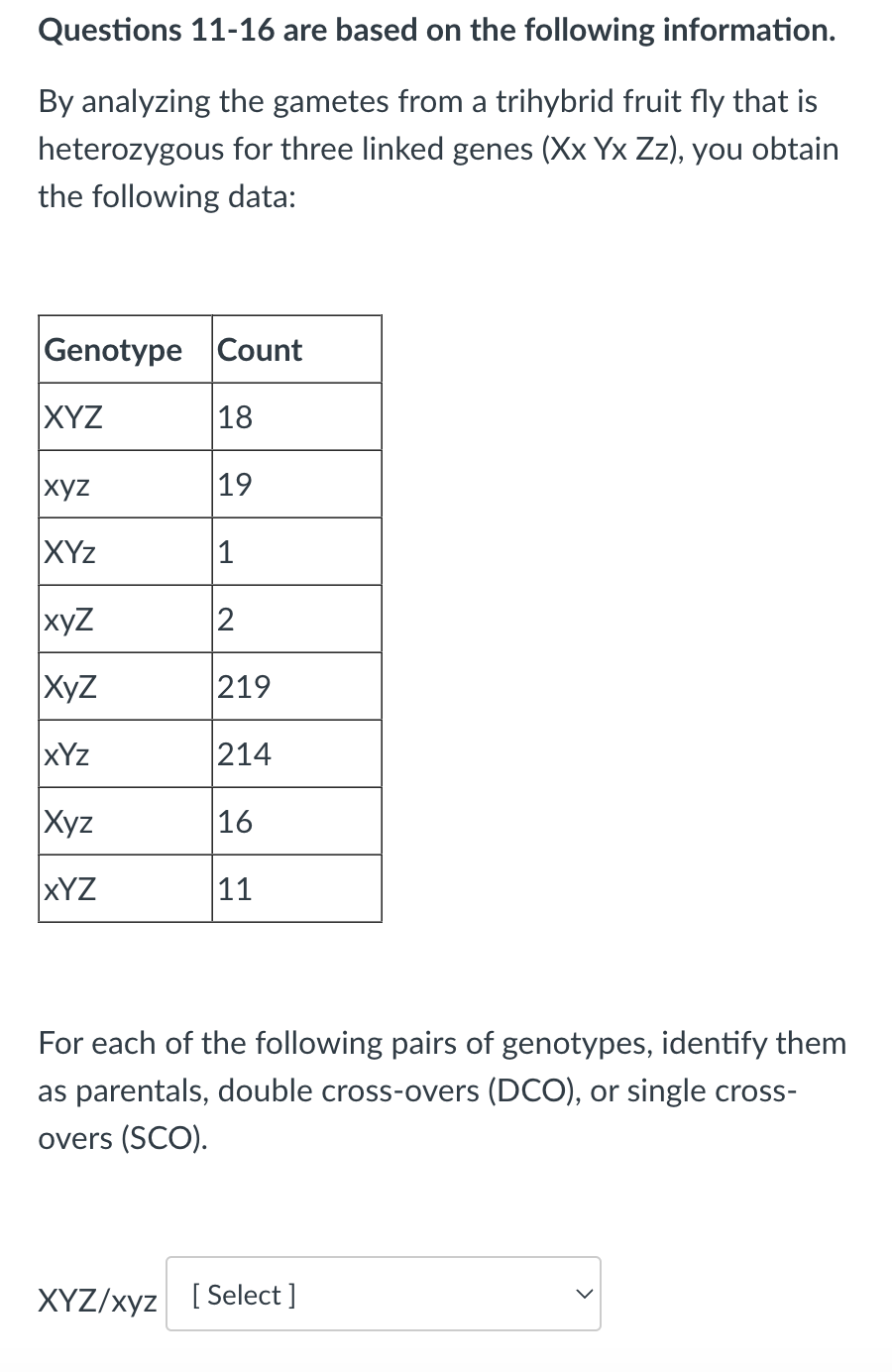 Solved Questions 11-16 are based on the following | Chegg.com