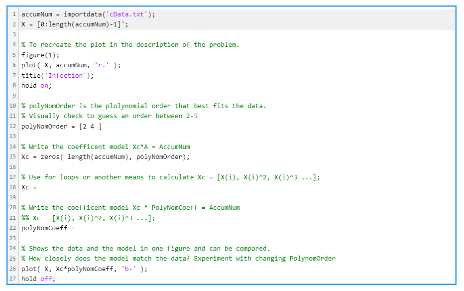 For Y(x): No. cases 2*105 1.5 0.5 The output is: 20 | Chegg.com