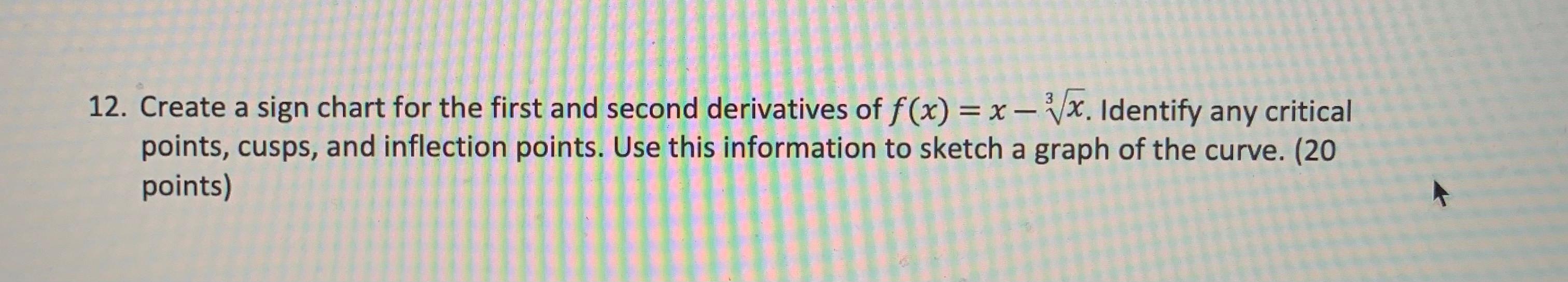 Solved = - 11. Create a sign chart for the first and second | Chegg.com