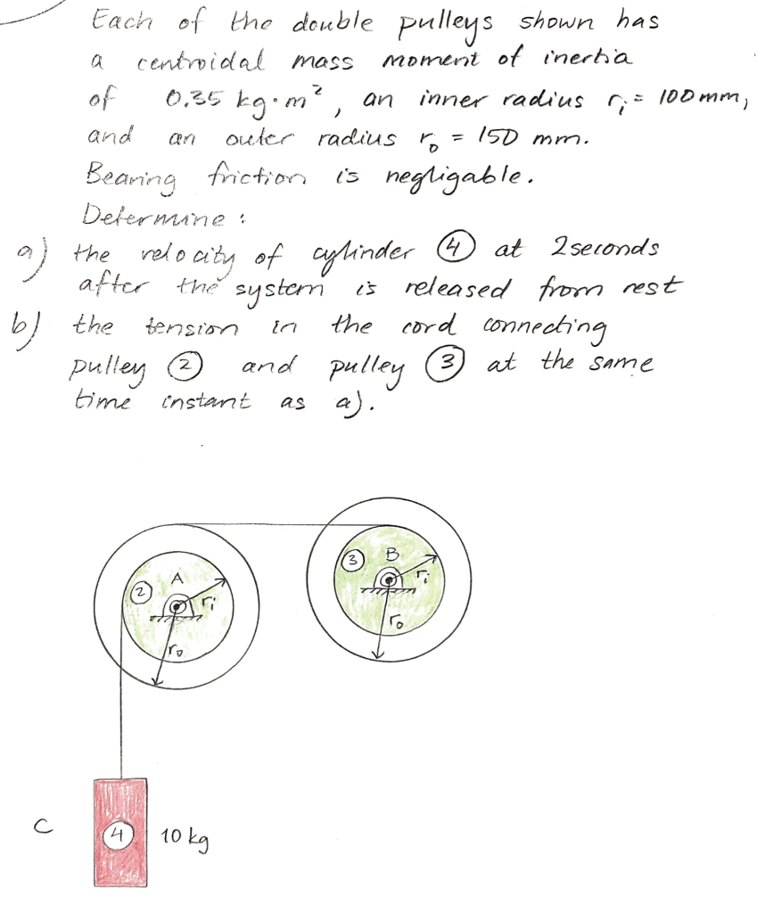 Solved Each of the double pulleys shown has a centroidal | Chegg.com
