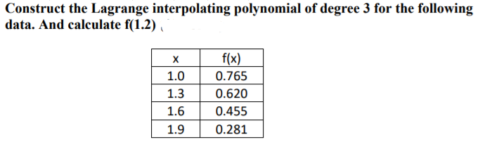 Solved Construct the Lagrange interpolating polynomial of | Chegg.com