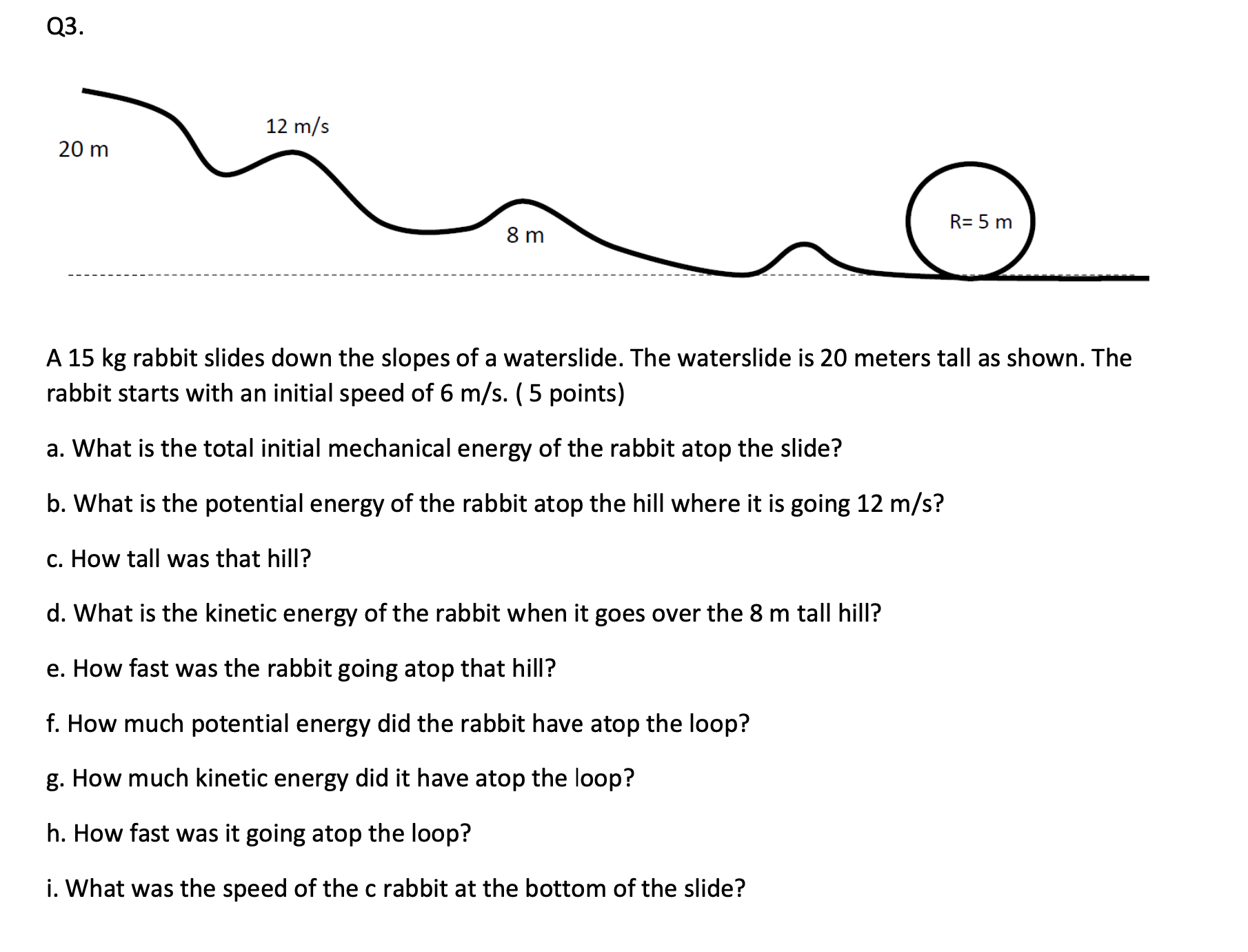 Solved Q3. A 15 kg rabbit slides down the slopes of a | Chegg.com