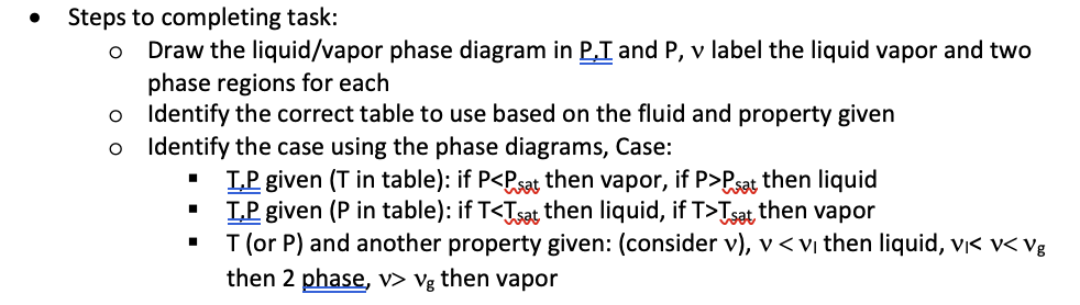 Solved O Steps to completing task: Draw the liquid/vapor | Chegg.com