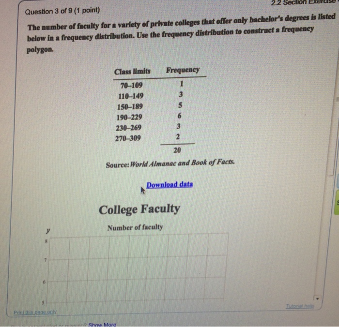 Solved Question 3 of 9 (1 point) The number of faculty for a | Chegg.com