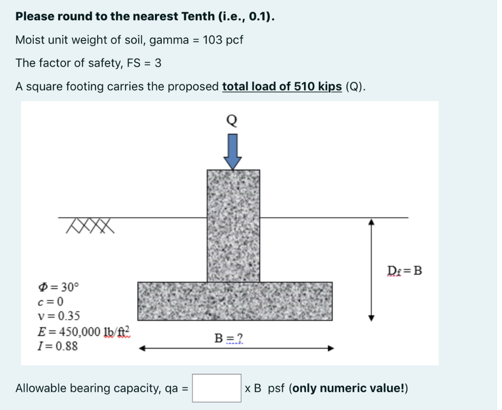 Solved Moist unit weight of soil, gamma = 103 pcf The factor | Chegg.com