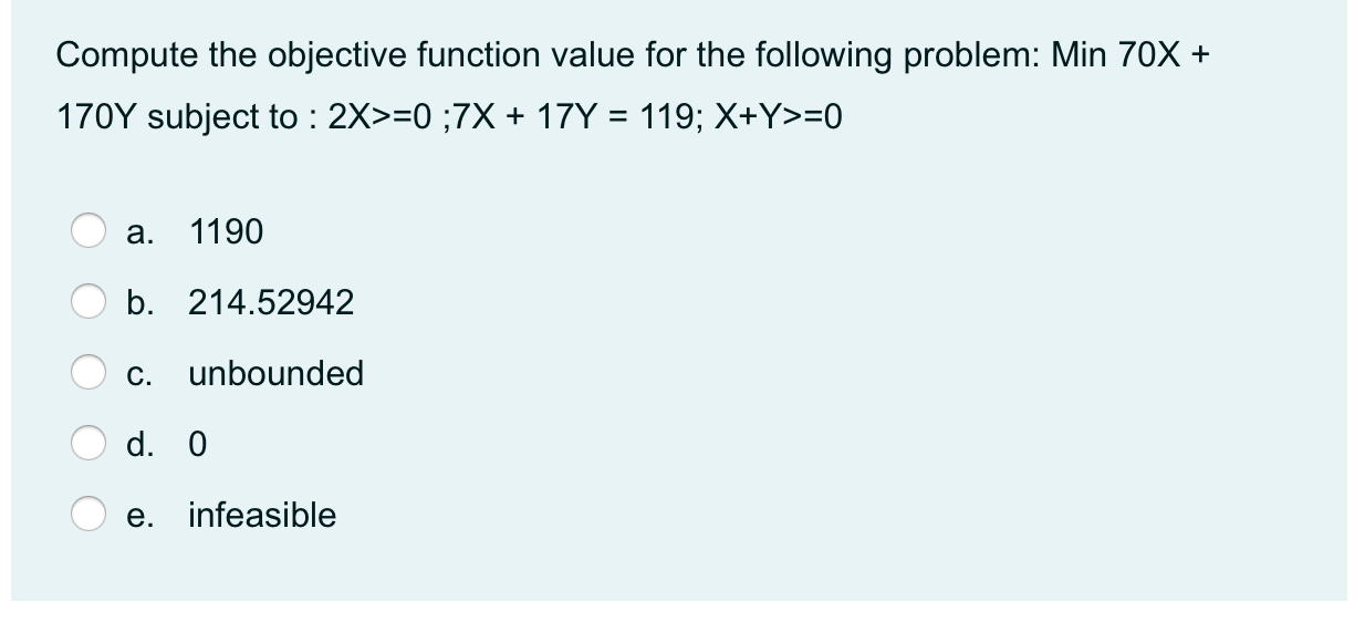 Solved Compute the objective function value for the | Chegg.com