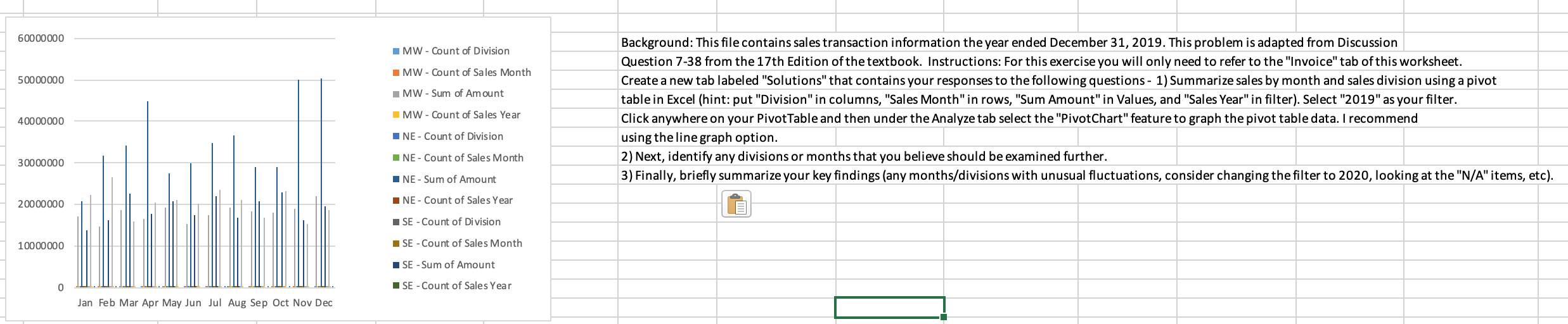 I made the graph from the table, but I do not | Chegg.com