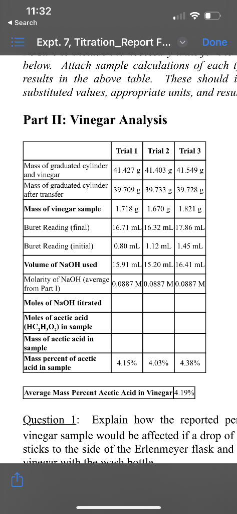 Solved below. Attach sample calculations of each results in | Chegg.com