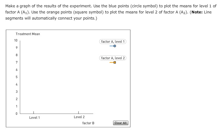 Solved 2. Identifying main effects and interactions Aa Aa | Chegg.com