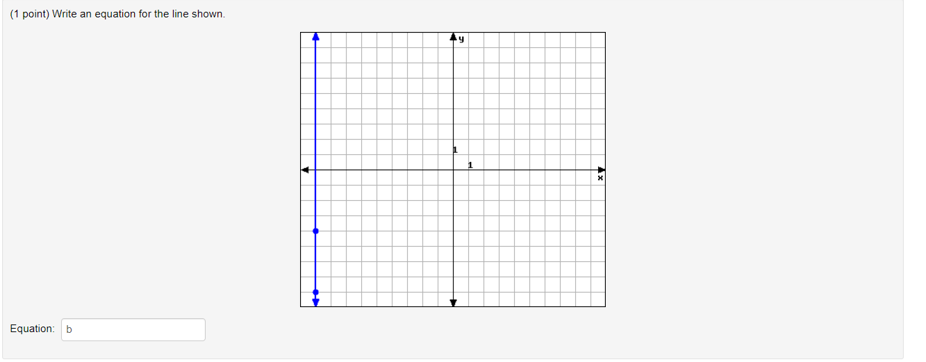 Solved (1 point) Write an equation for the line shown. | Chegg.com