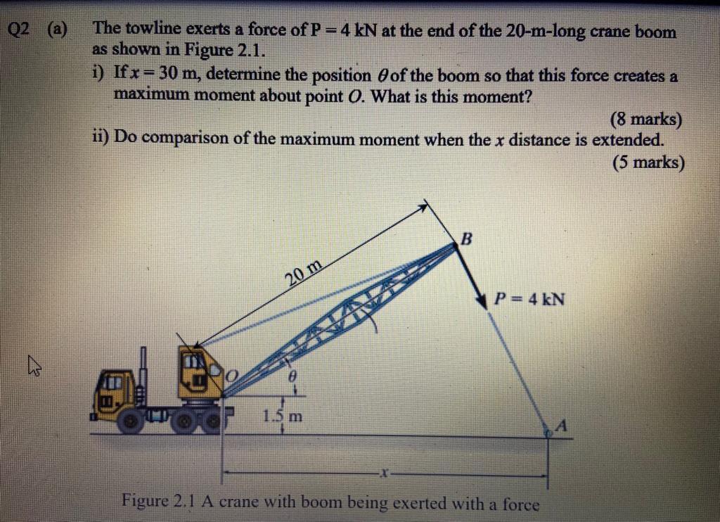Solved Q2 (a) = = The towline exerts a force of P = 4 kN at | Chegg.com