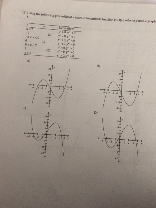 Solved 12) Using the following properties of a | Chegg.com