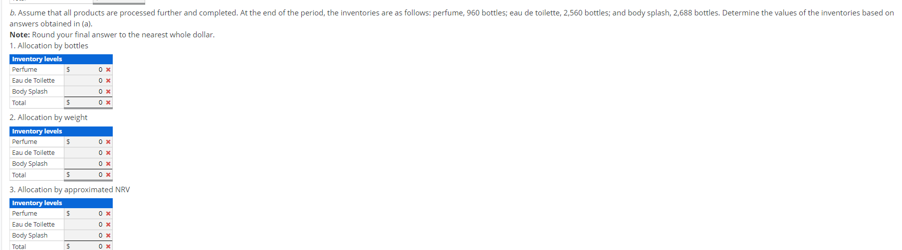 Solved Approximated net realizable value method and sell or | Chegg.com