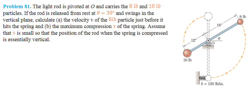 Solved 8 lb Problem 81. The light rod is pivoted at O and | Chegg.com