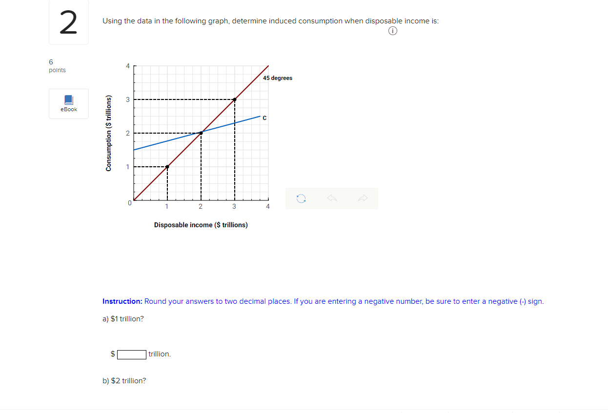 Solved Using the data in the following graph, determine | Chegg.com