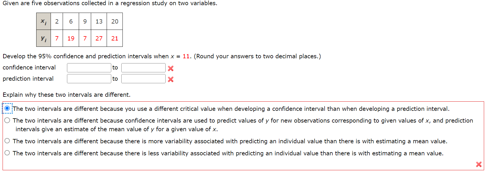 Solved Develop the 95% confidence and prediction intervals | Chegg.com