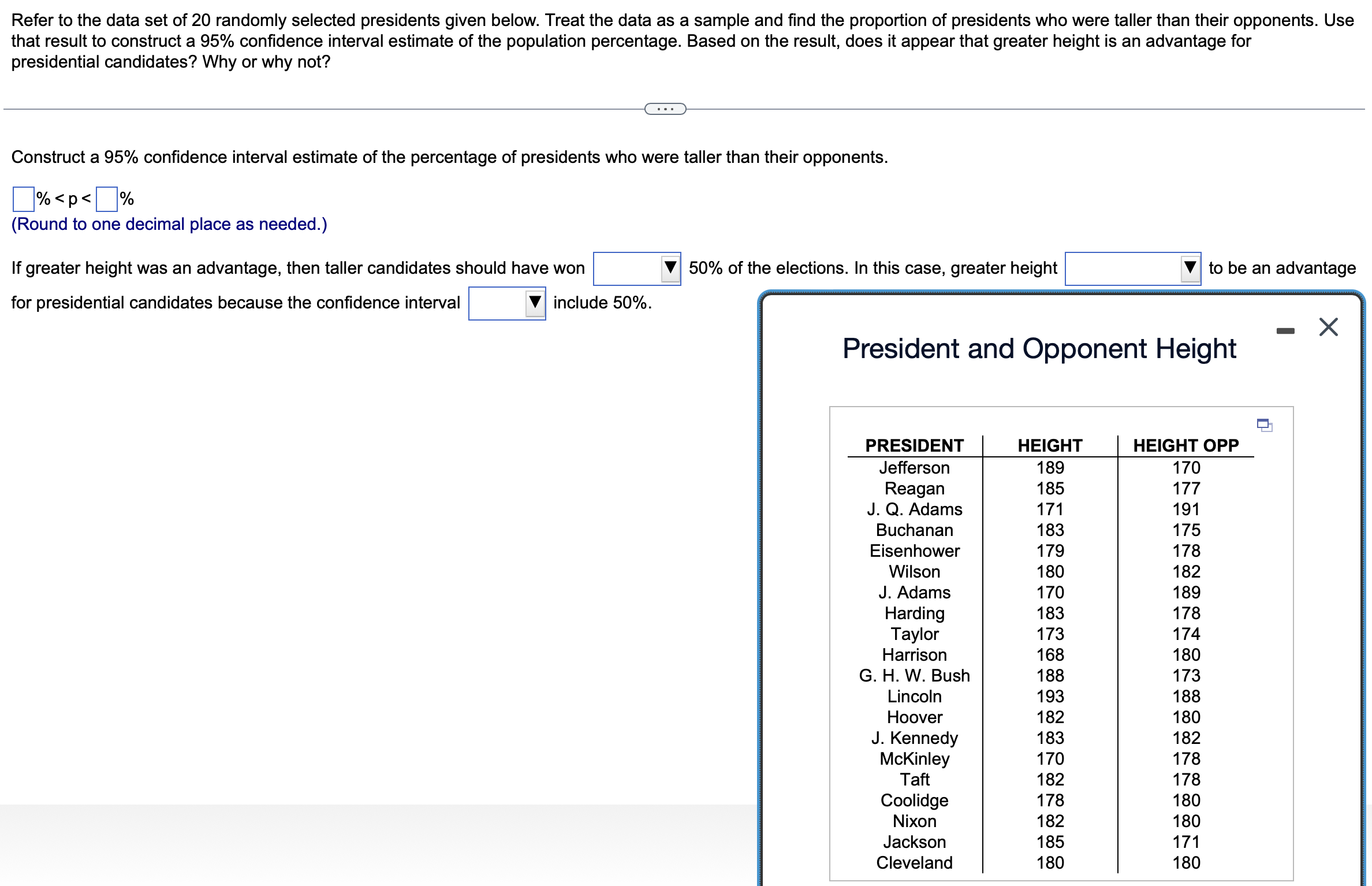 Solved by an EXPERT Refer to the data set of 20 ﻿randomly selected | Chegg.com