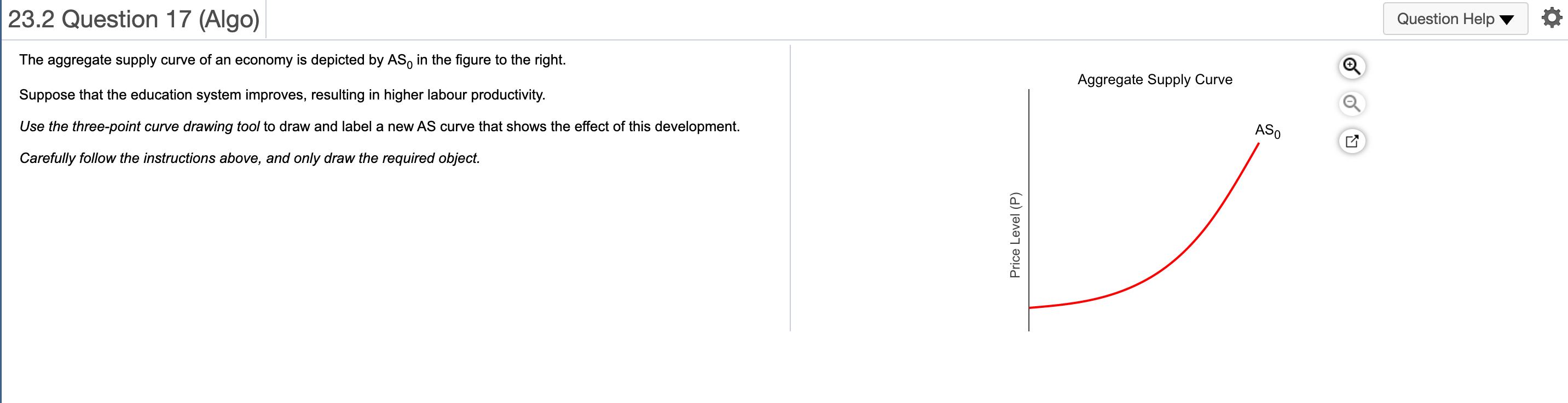 Solved 23.2 Question 17 (Algo) Question Help The aggregate | Chegg.com