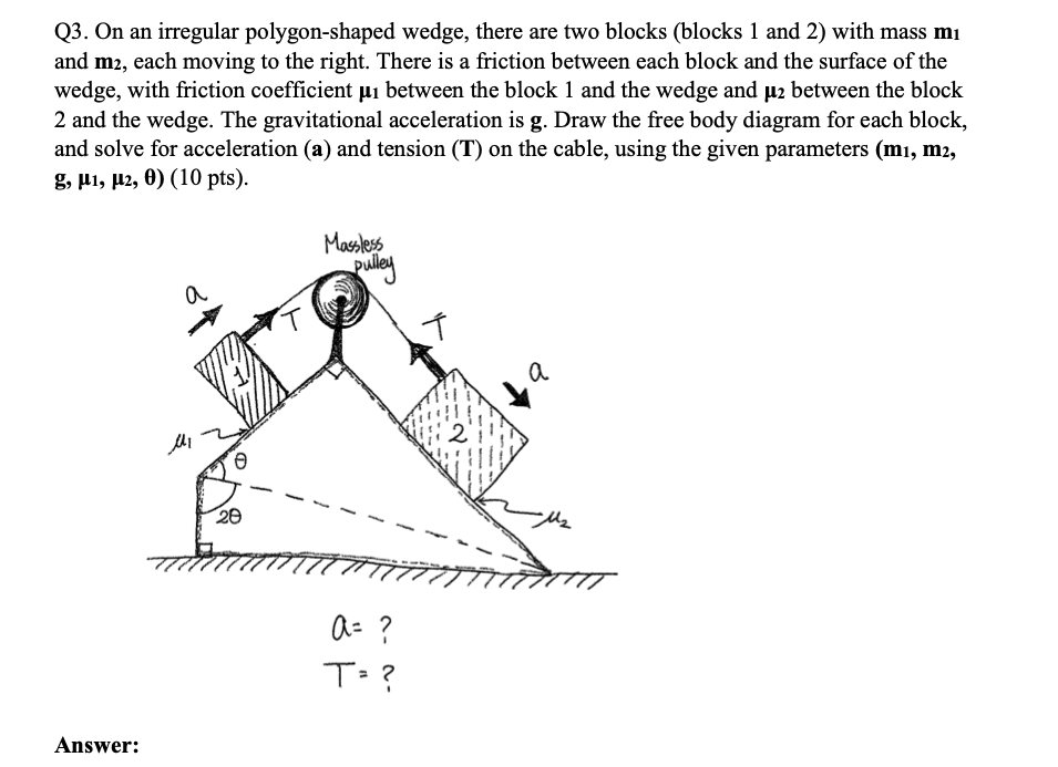 Solved Q3. On an irregular polygon-shaped wedge, there are | Chegg.com