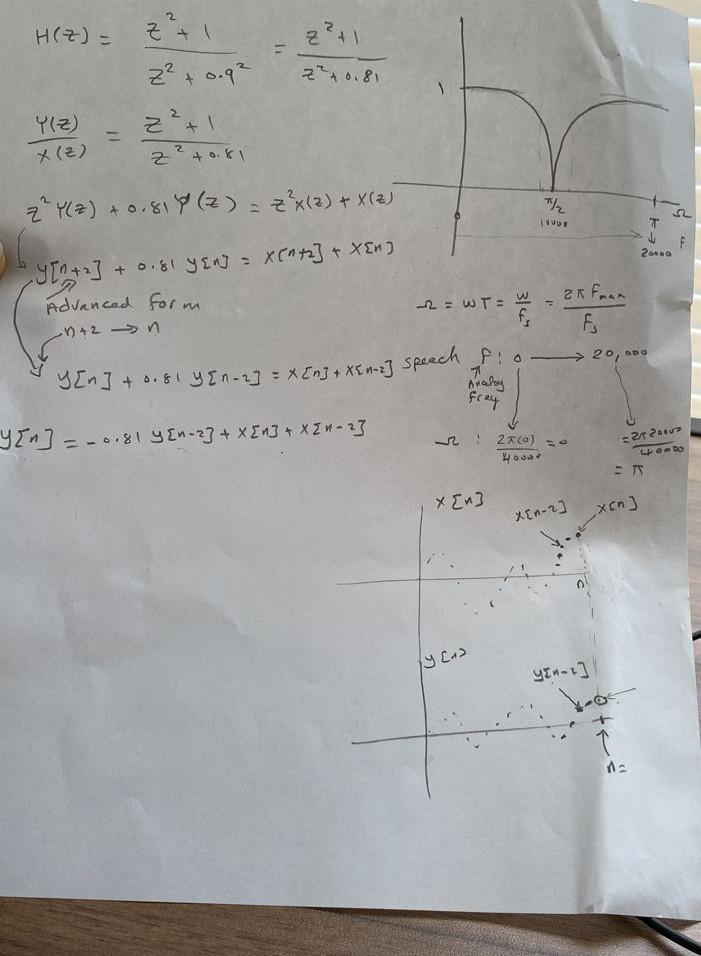 Solved dsk implementation using Matlab (discrete time using | Chegg.com