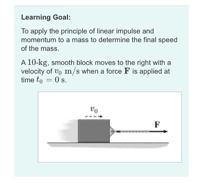 Solved Learning Goal: To apply the principle of linear | Chegg.com