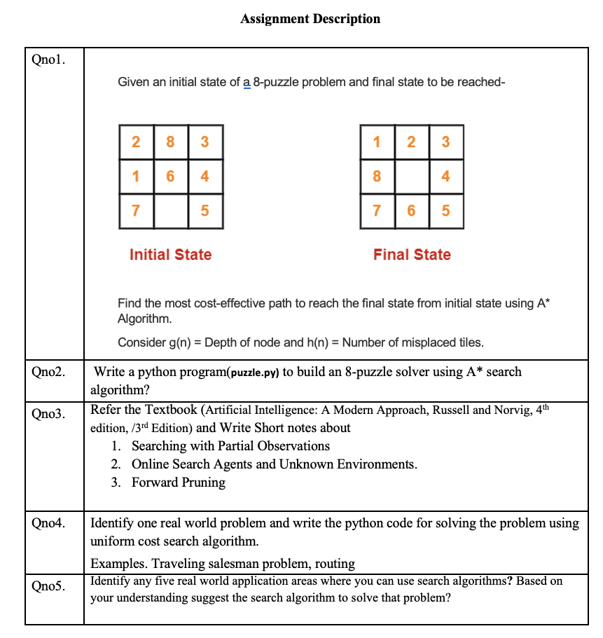 Solved I need question 5 to be solved please !! Course name | Chegg.com