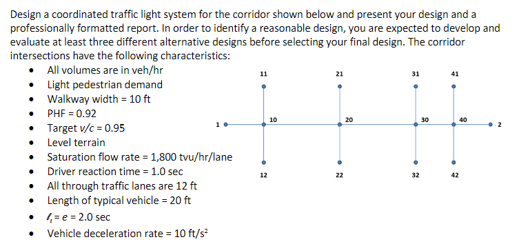 Design a coordinated traffic light system for the | Chegg.com