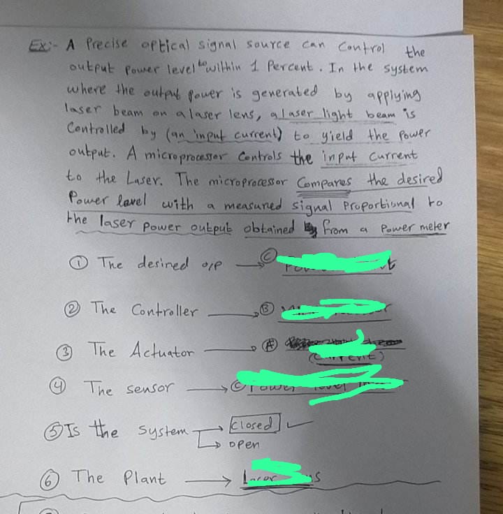 Ex:- A Precise oftical signal source can control the | Chegg.com