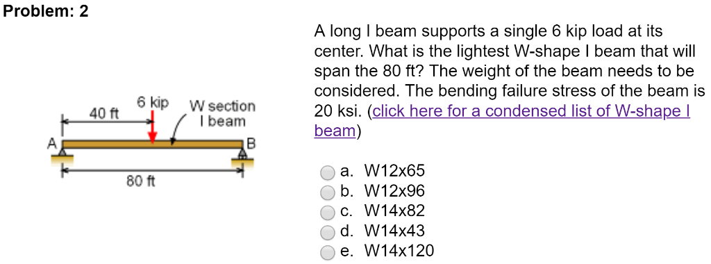 Problem:2 A long I beam supports a single 6 kip load | Chegg.com