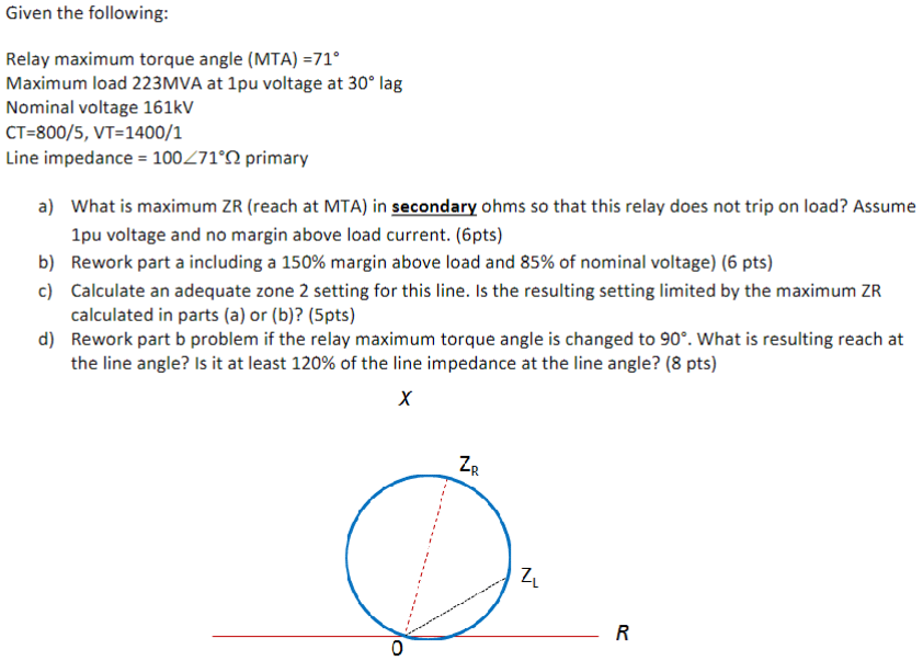 Solved Given the following: Relay maximum torque angle (MTA) | Chegg.com