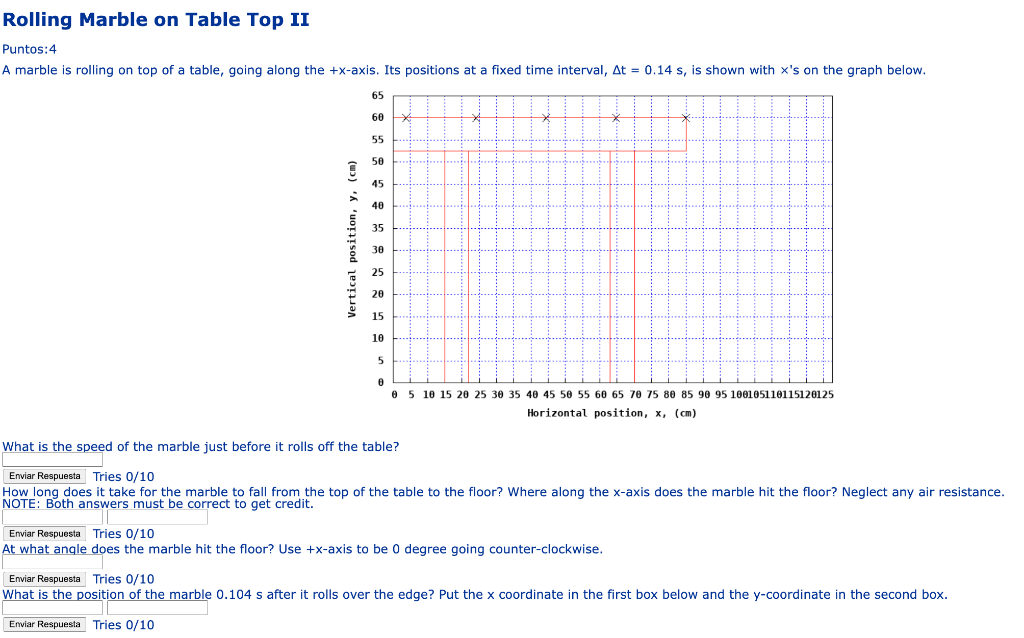 Solved Rolling Marble on Table Top II Puntos: 4 A marble is | Chegg.com