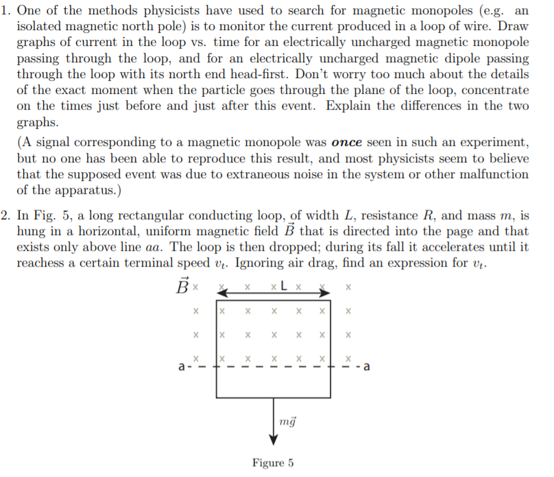 1. One of the methods physicists have used to search | Chegg.com