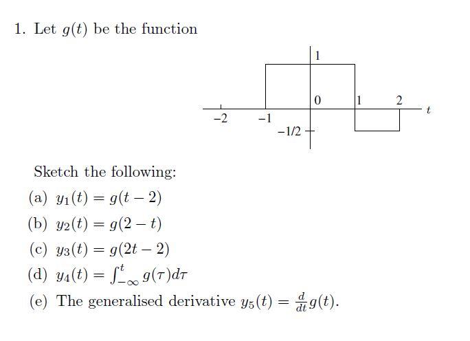 Solved 1. Let g(t) be the function Sketch the following: (a) | Chegg.com