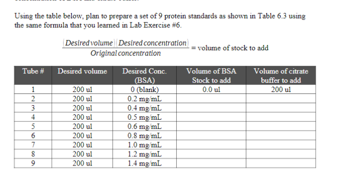 Solved Part 1. Determination of Protein Concentration In | Chegg.com