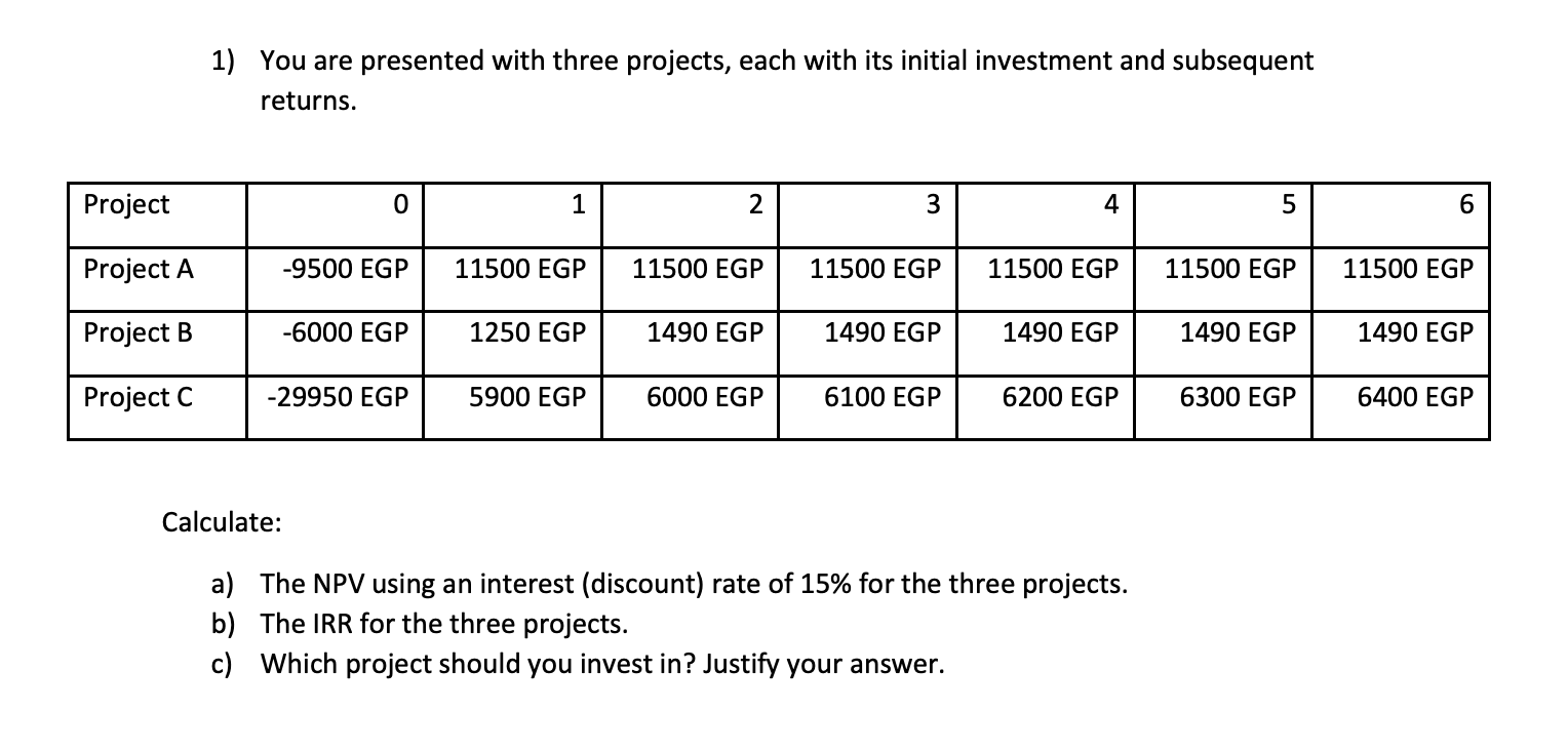 Solved 1) You are presented with three projects, each with | Chegg.com