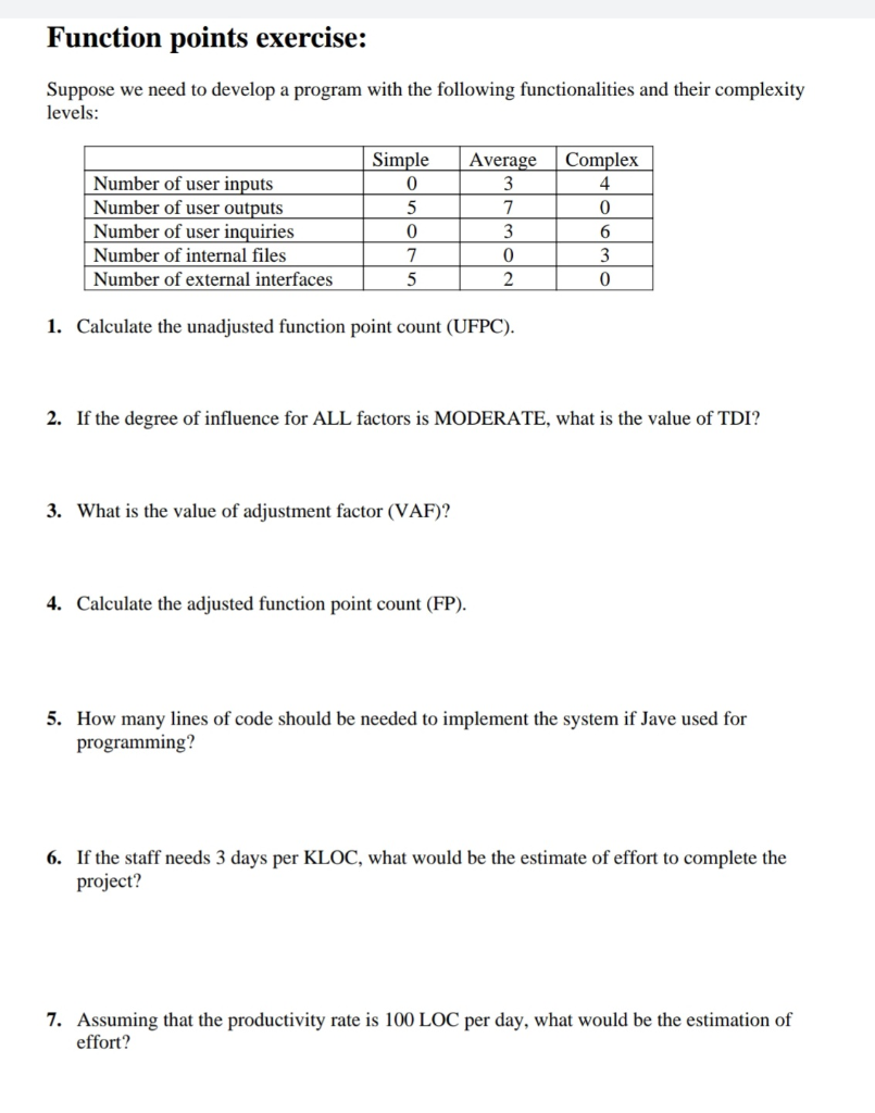 Function points exercise: Suppose we need to develop | Chegg.com