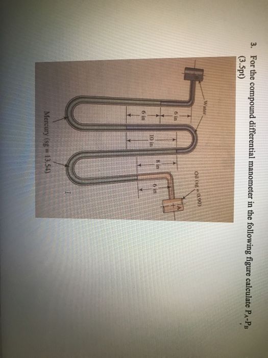 Solved 3. For the compound differential manometer in the | Chegg.com
