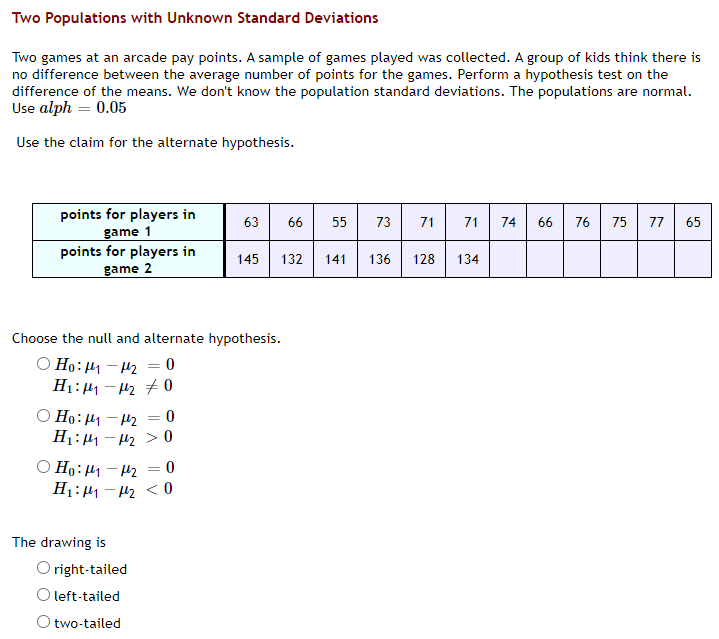 Solved Two Populations with Unknown Standard Deviations Two | Chegg.com